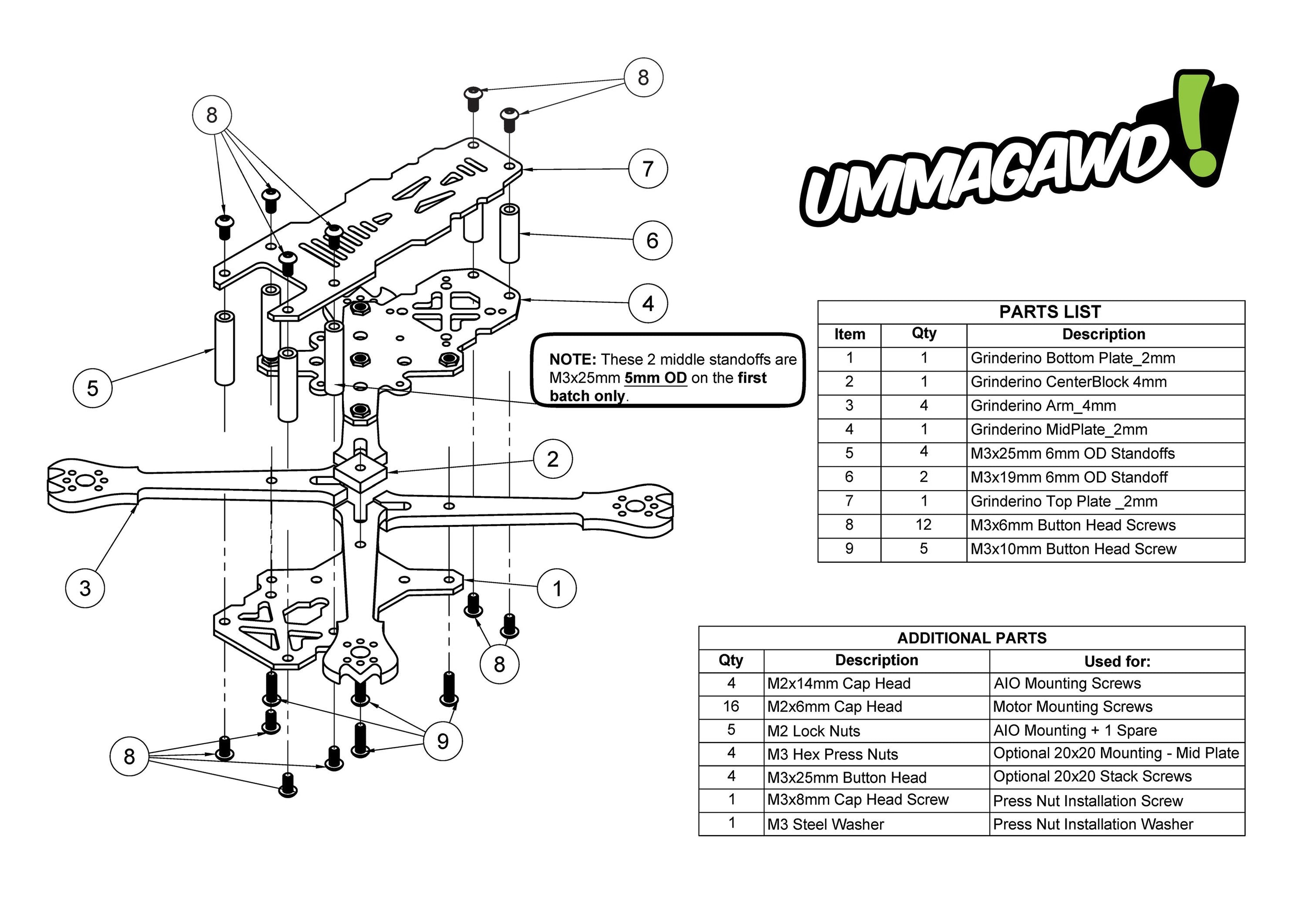 Botgrinder Grinderino mini Freestyle Frame (3.5"/5") — The Ummagawd Company